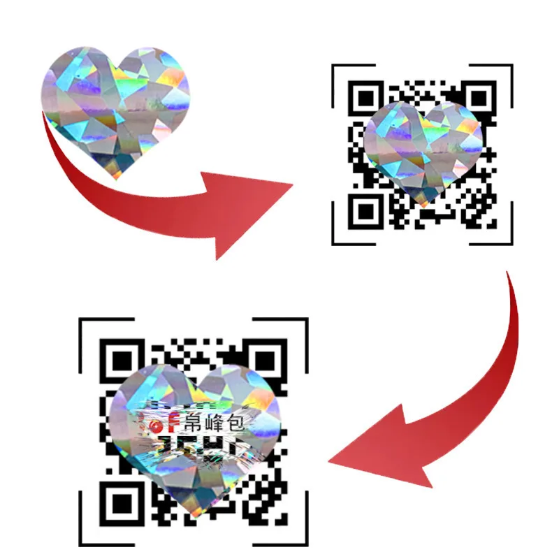 Customized 3D Anti-Counterfeit QR Code Hologram Stickers