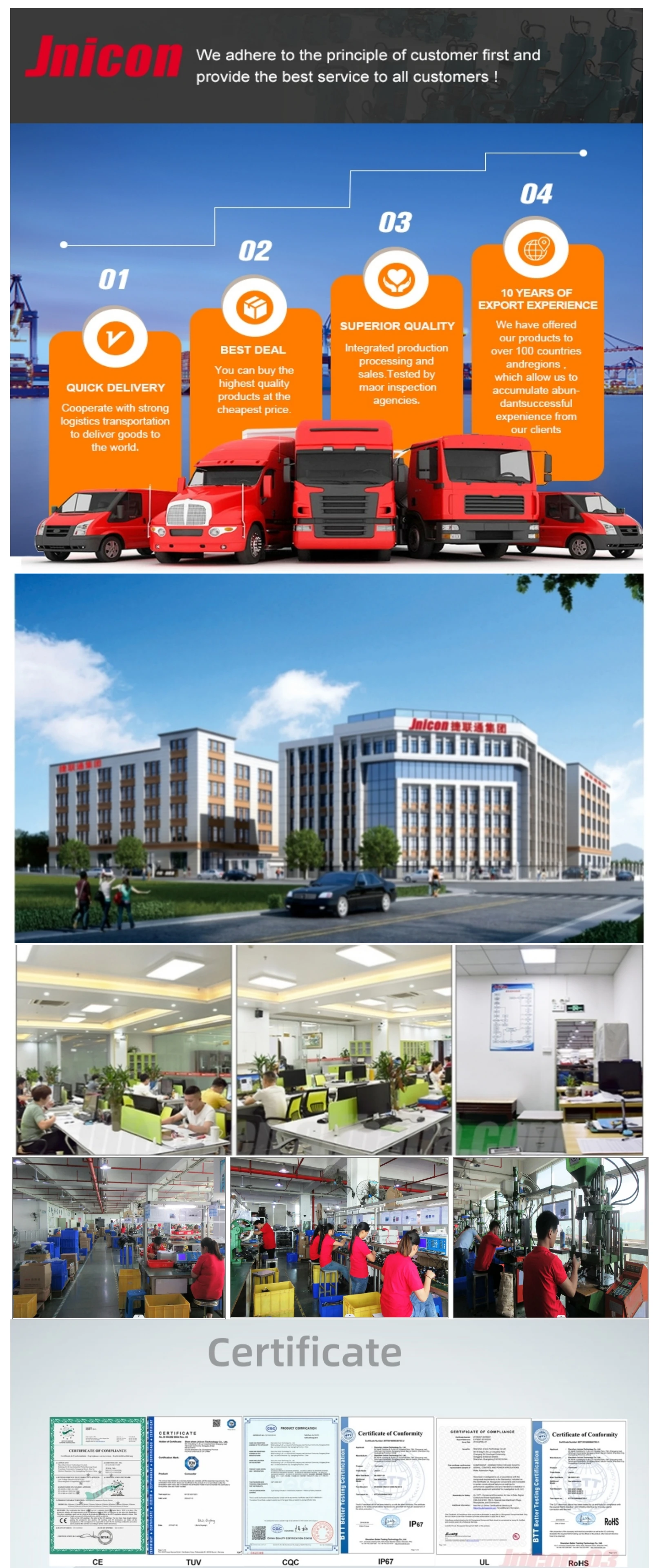 Jnicon Rj45 Plug Signal Screw Locking 180 Degree Socket Ethernet Rj45 ...