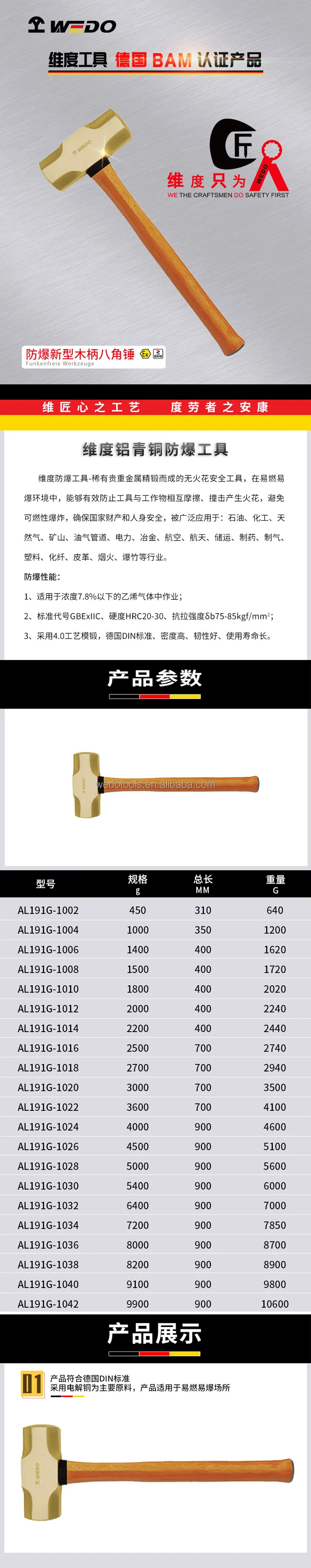 Atex Non-sparking Non-magnetic Sledge Hammer With Hickory Handle - Buy ...