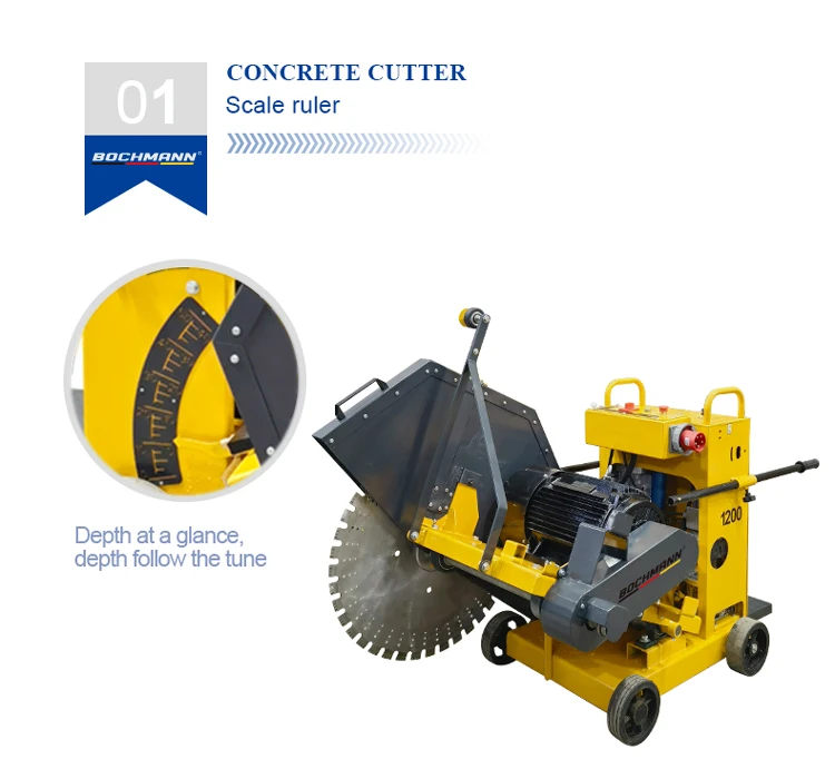 Gfs 1200 Portable Hydraulic Automatic Concrete Cutting Machine With Low ...