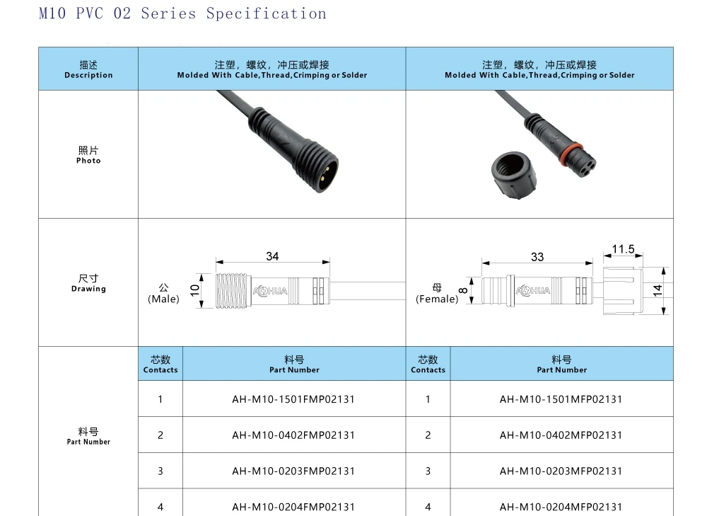 Electrical Cable Ip67 Mini Male Female 2 3 4 Pin Led Light Waterproof ...