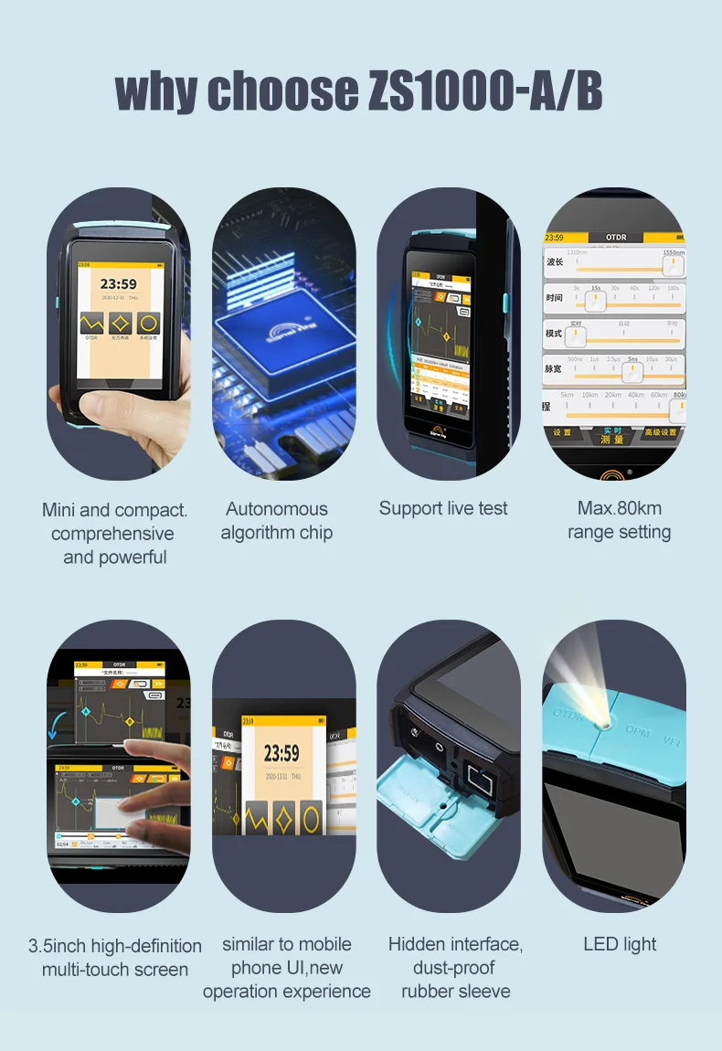 Otdr Mini Optical Time Domain Reflectometer Signal Fire Zs1000-a Sc ...