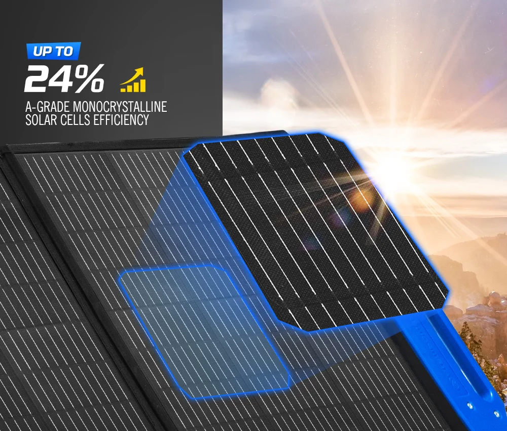 Atem Power Super Light 300 Watt 300w 4 Folds Etfe Portable Foldable ...