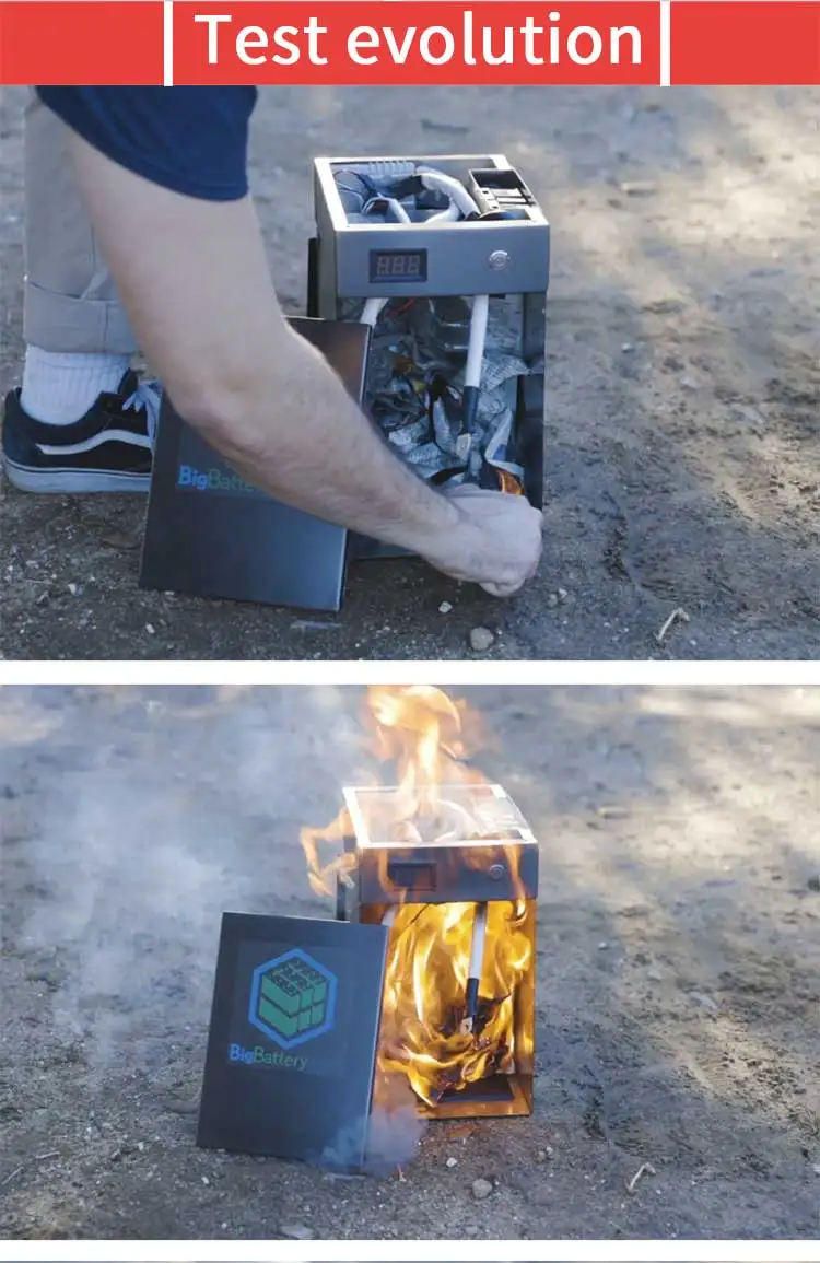 Electrical Equipment Box Batty Container Overload And Overheating Mini ...