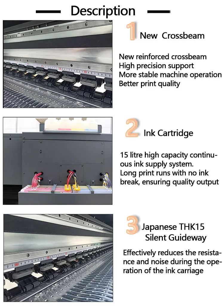 Lifecolor Dye Sublimation Printer - Large Format & Automatic