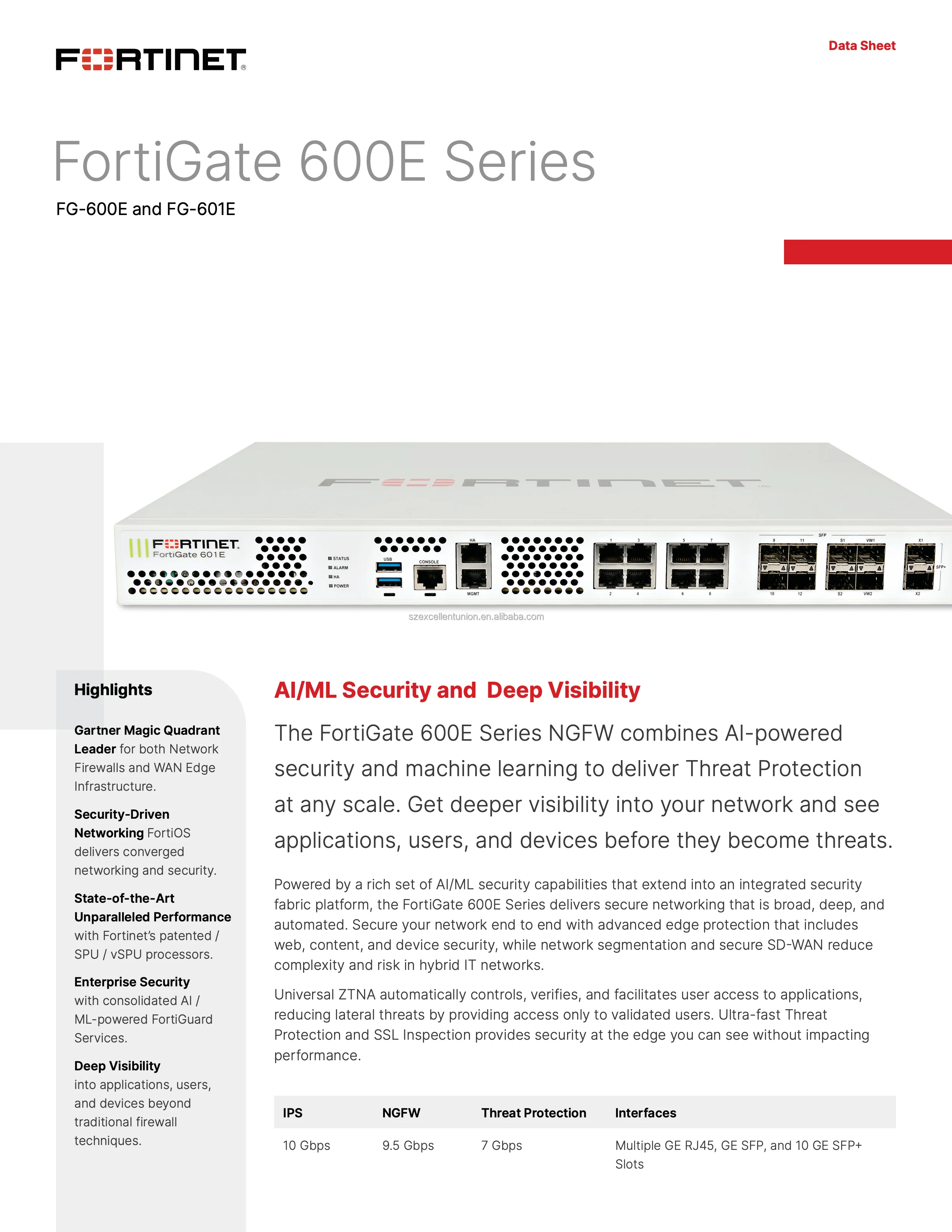 FG-601E New Original Fortinet FortiGate 601E Network Security/Firewal ...