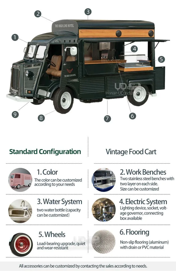 Mobile Shop Ice Cream Coffee Van - Vintage Food Cart