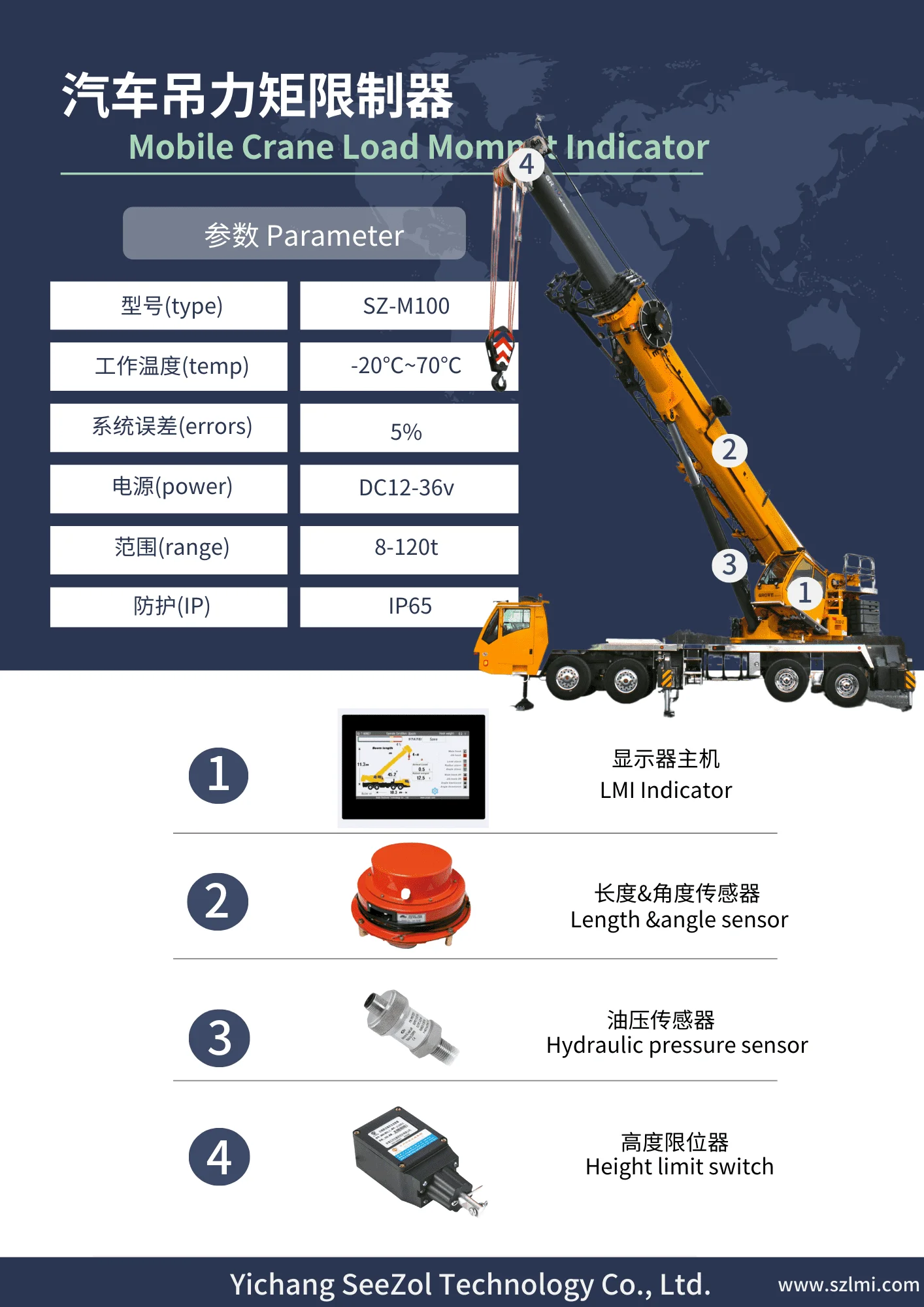 SEEZOL Mobile Crane Load Torque Limiter| Alibaba.com