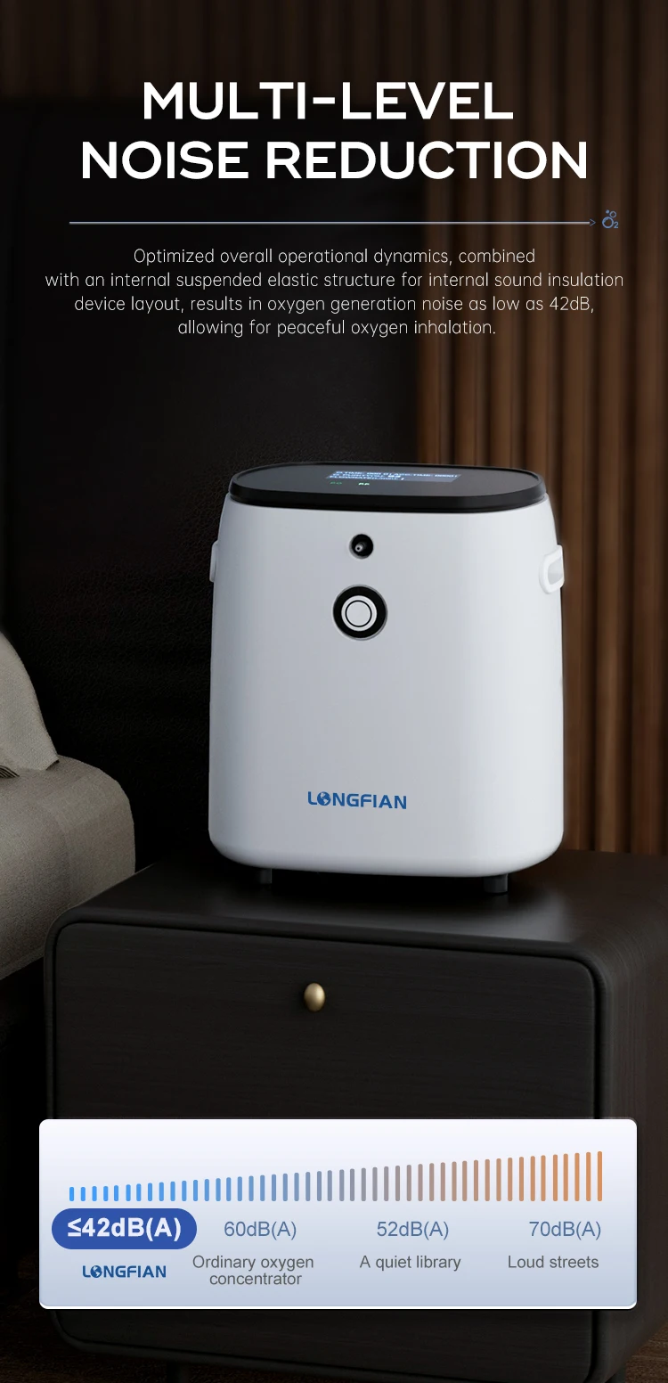 Portable Smart Mini Oxygen Concentrator - Continuous Flow