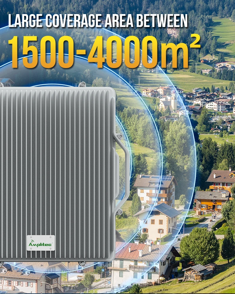 Amplitec 20W Amplifier - Best Signal Booster for Rural Areas