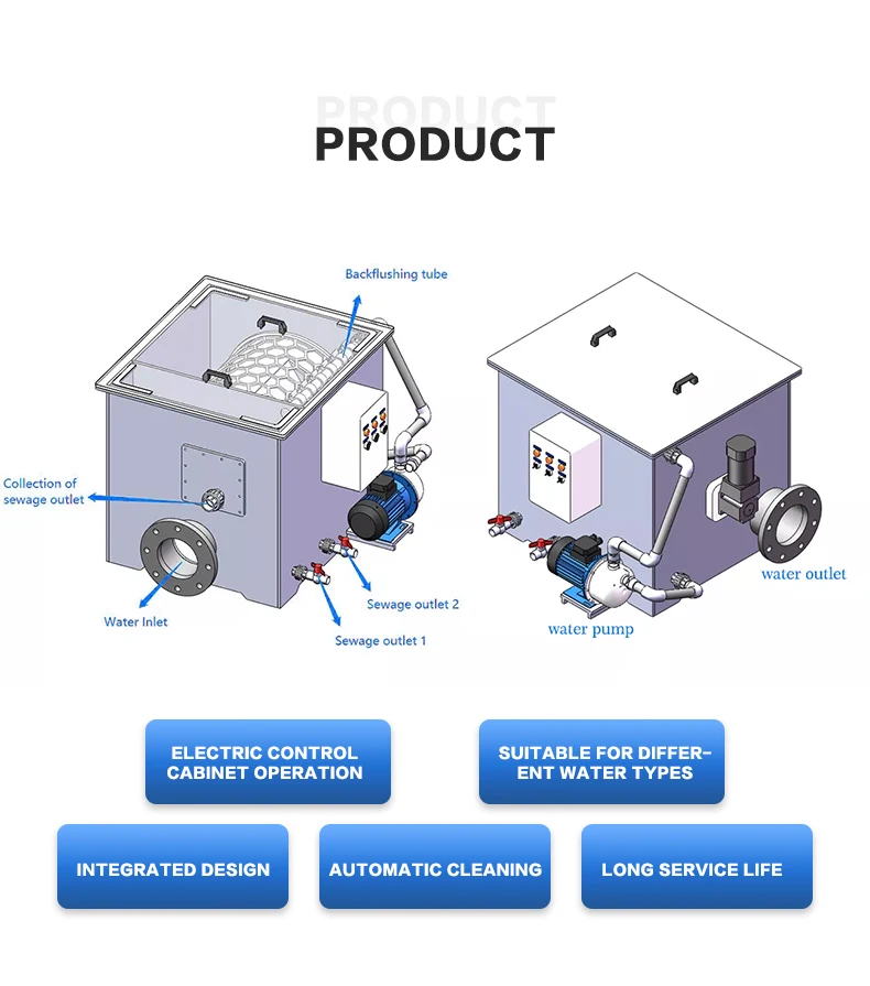 Customized 20m2 50m2 600t/hour Rotary Drum Filter For Sale Pond ...