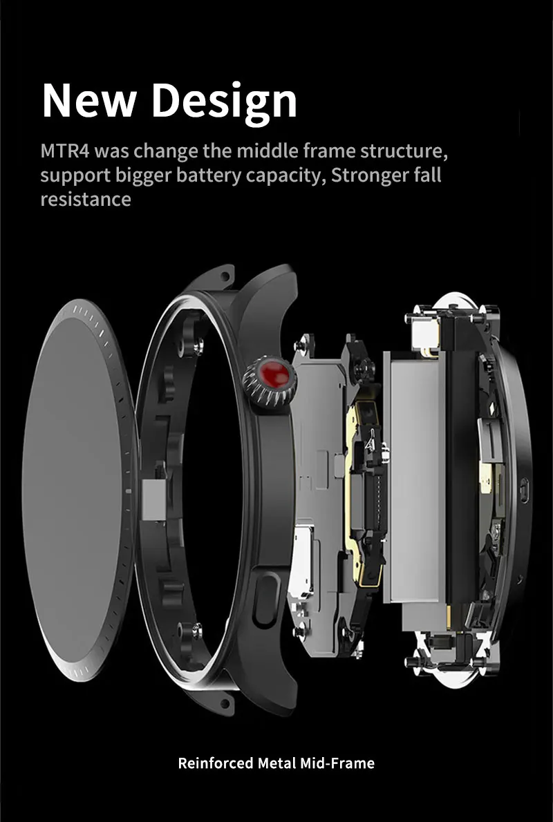 Maitufit MTR4 Smart Watch for Men and Women – 1.5" HD Screen, IP67 ...