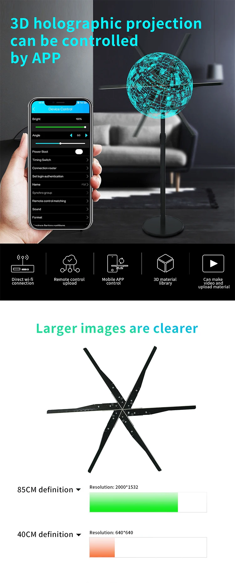 High Resolution Hologram 3d Holographic Led Fan 115cm 3d Hologram Outdoor Advertising - Buy 3 ...