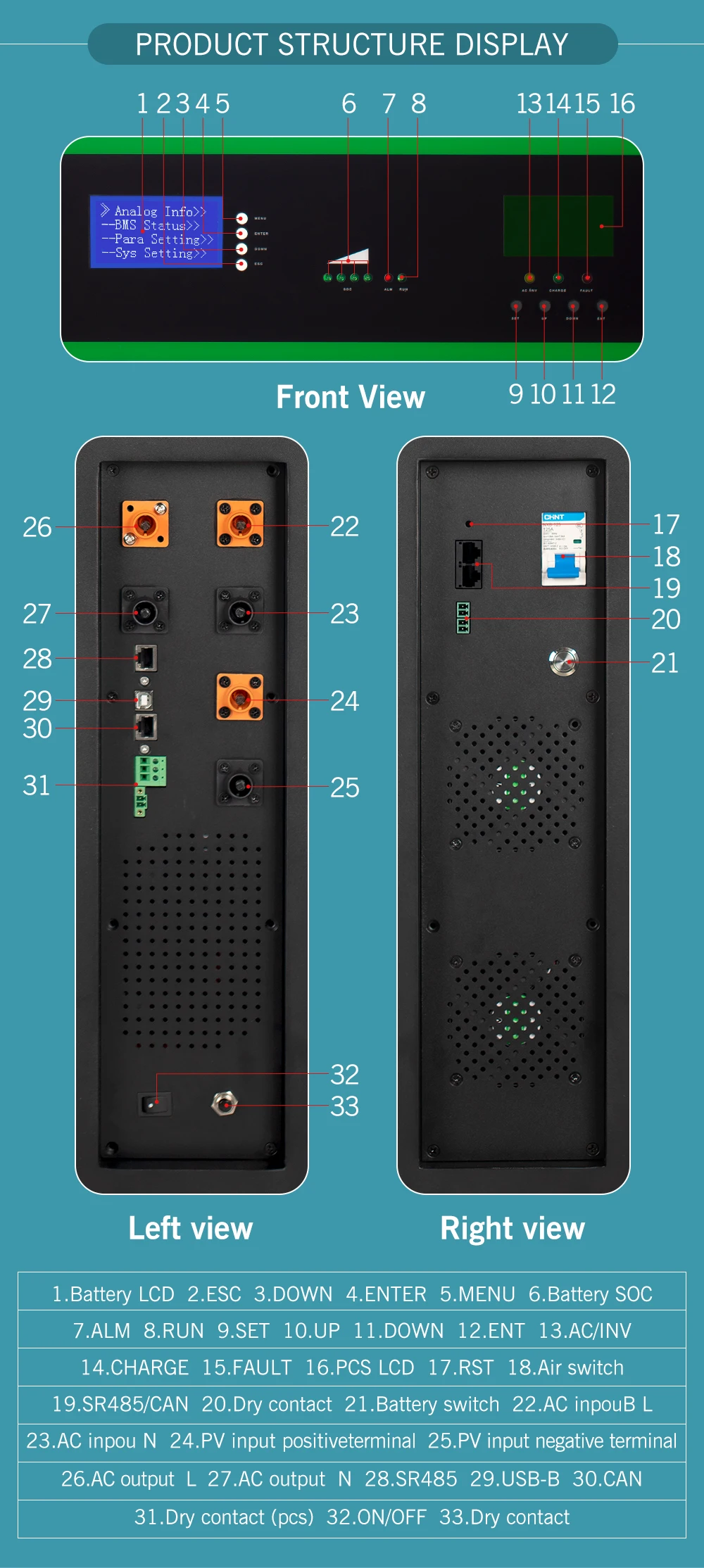 Wall Mounted 48v 100ah 200ah Teslas Powerwall Package Solar Inverter ...