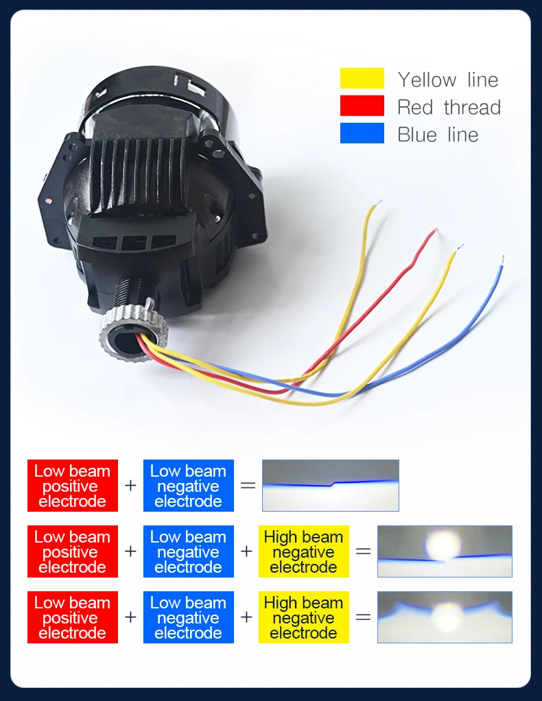 Automotive Bi Led Lenses 3 Inch Dual Laser H4 H7 Lens Headlights ...