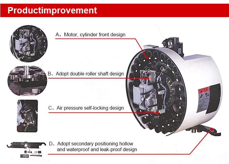 Drake Servo Knife Library Yp Series Disc Cutter Center Library Type ...
