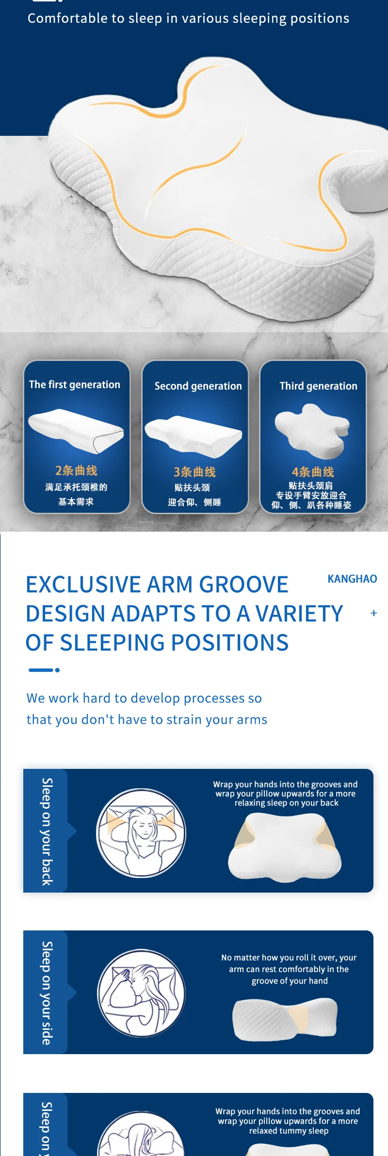 Contour Memory Foam Pillow Orthopedic Sleeping Pillows Ergonomic ...