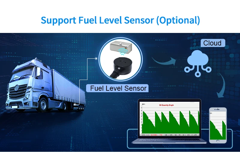 Caredrive Mr910-bsd Ai Mdvr Truck Car Blinds Spots Monitor Sensor ...