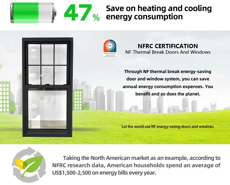 Black Insulated Hurricane Impact Nfrc Certified Lowes Windows Double ...