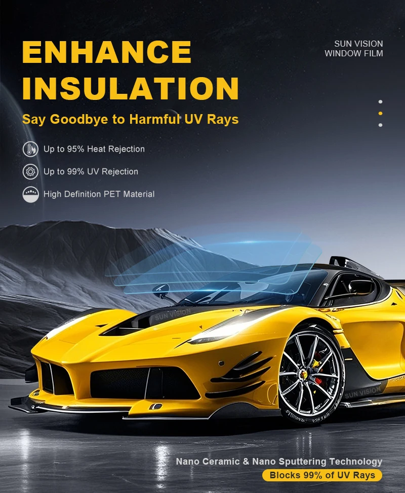 Automotive Ceramic Window Tint Papel Polarizado hd Premium Car Solar ...