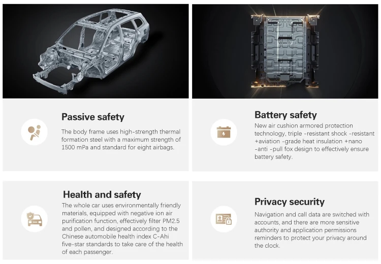 Huawei M7 For Adults Huawei Ev Car Huawei Aito M7 Autos Electric Car ...