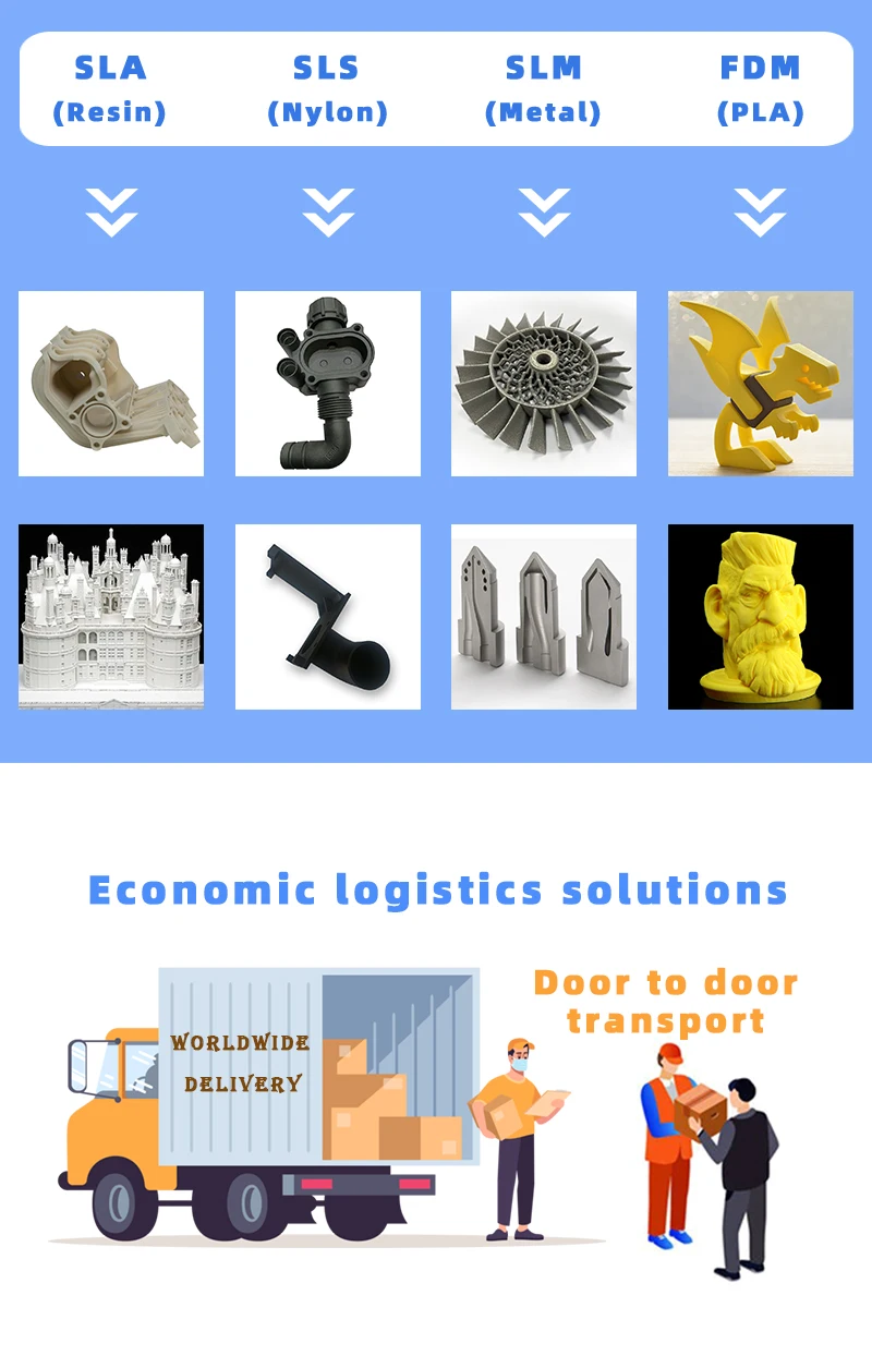 Custom Sla Slm Sls Model Companies Vendors Plastic Resin Abs 3d ...