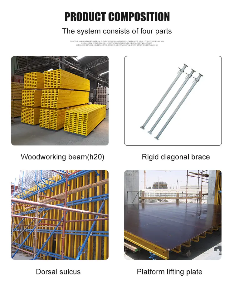 China Plywood Concrete Doka Formwork For Construction Cement Column ...