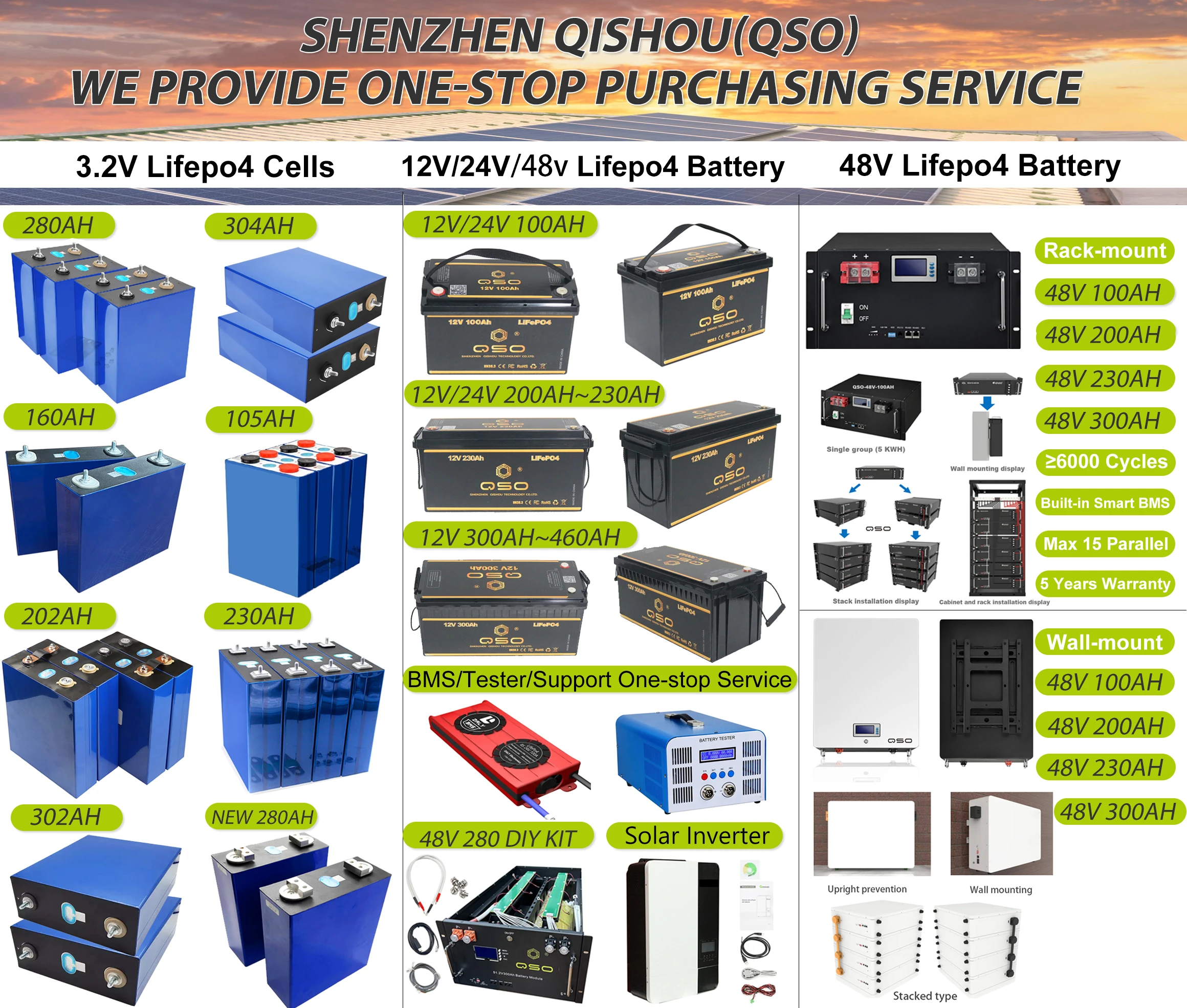 3.2v 50ah 105ah 120ah 130ah 135ah 150ah 160ah 180ah 30ah 32ah Calb/catl ...