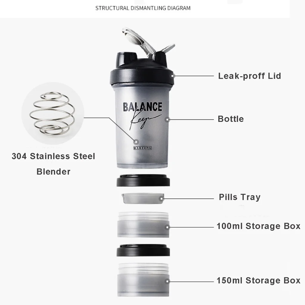 Custom Shaker Bottle - Durable, Modern Sports Blender
