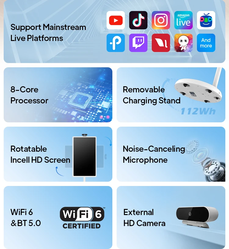 Professional 24 Inch 8 Core Bigger Screen Wifi 6 Rotate Incell Hd ...