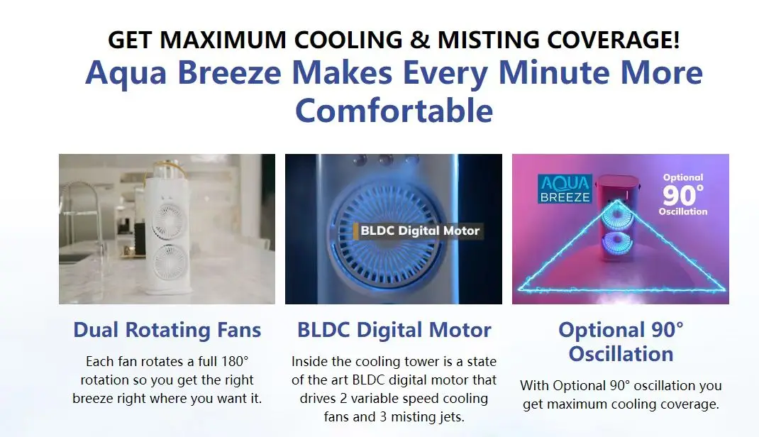 DGS 3-in-1 Portable Plastic air Cooler Fan With Color Light Humidifier ...