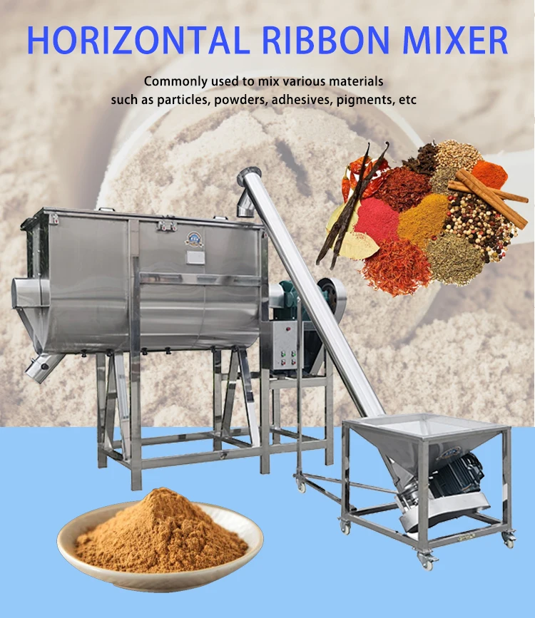 Industrial Static Mixer Industrial Sized Mixer Industrial Salt Mixer ...