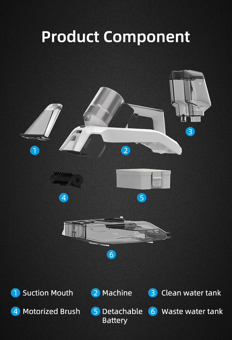 8000kpa 60w Vacuum Wet And Dry Pet Spot Stain Remover Carpet Cleaner ...