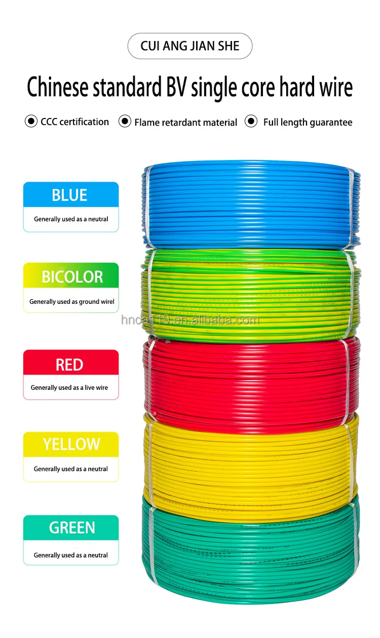 450/750v Square Single Strand Hard Single Core Bv High Temperature ...