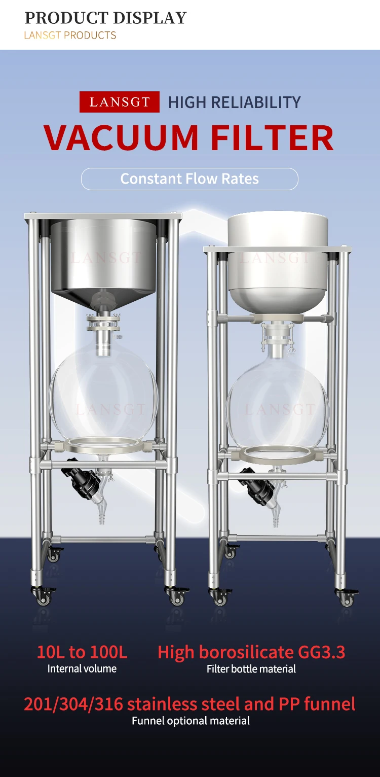 Lansgt 10l To 100l Vacuum Filter With Stainless Steel Buchner Funnel ...