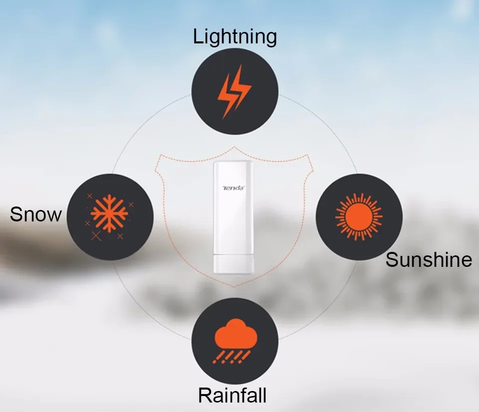 Tenda O3 Outdoor 5km Wifi Bridge - 150mbps Wireless AP
