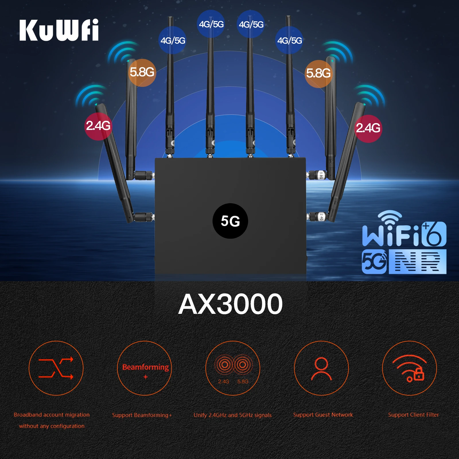 Kuwfi 5G CPE - 2.5gbps Dual Band Wireless Modem Router