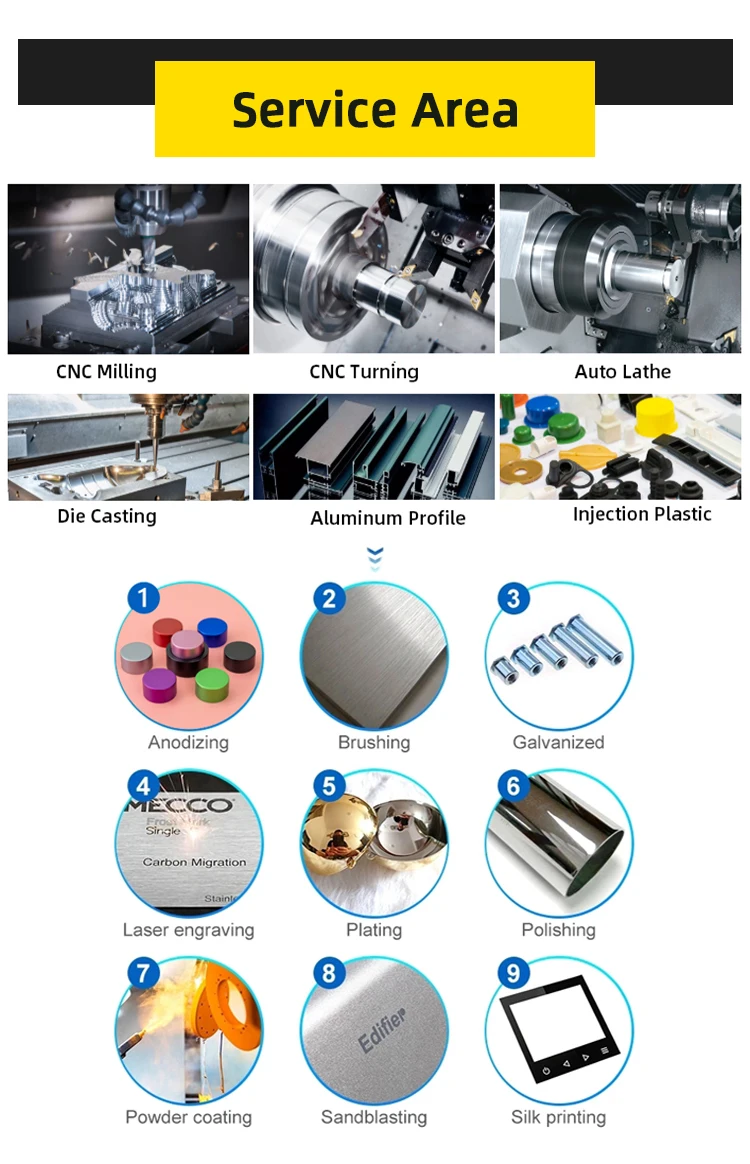 Custom Precision Cnc Machining Auto Stainless Steel Parts - Buy Cnc ...