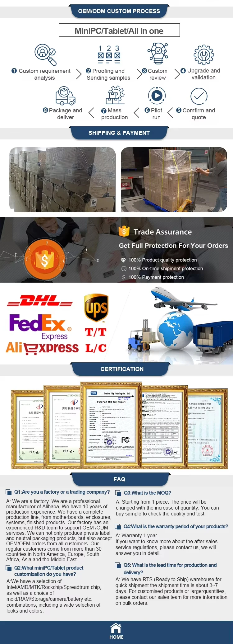 AMD Ryzen 7 7430 Mini PC - 64G DDR4, 1TB Pcie4 Gaming