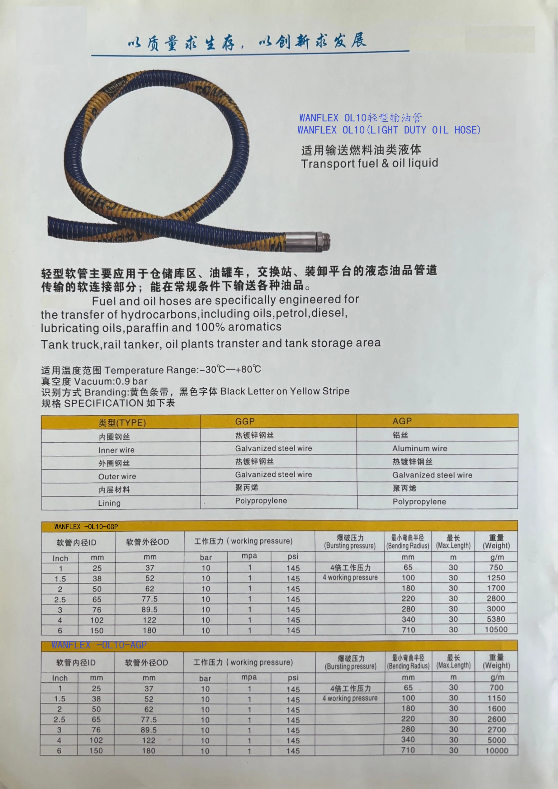 Petroleum Base Hydraulic Fluids Tank Truck Rubber 2 Inch Chemical Hose ...