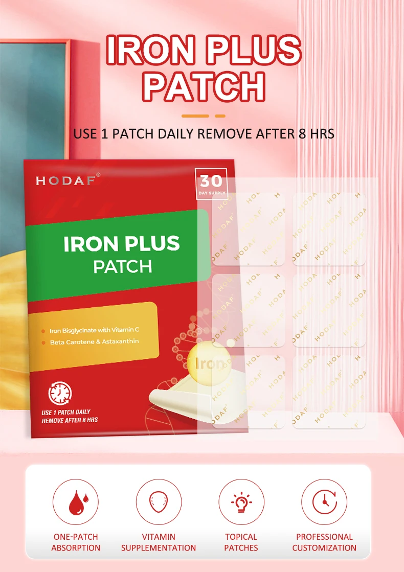 Iron Plus Patch - Non Constipating, GMO Free Iron Supplement