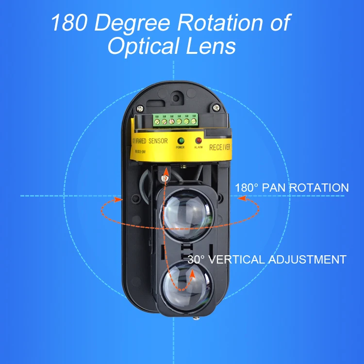 Perimeter Burglar Outdoor 100m 2 Beams Active Infrared Beam Detector ...