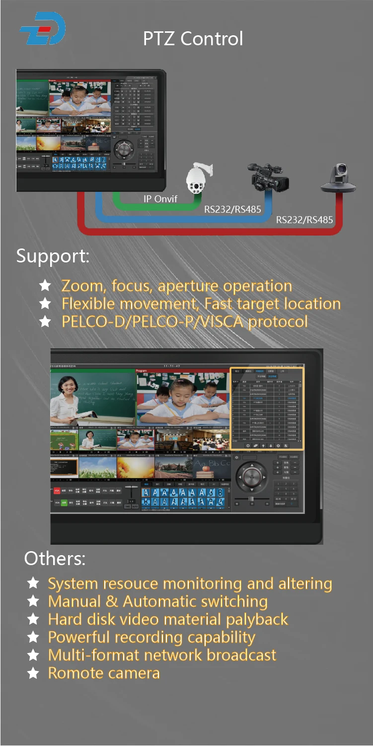 ZJC Multi-Functional Live Streaming Machine for Radio & TV