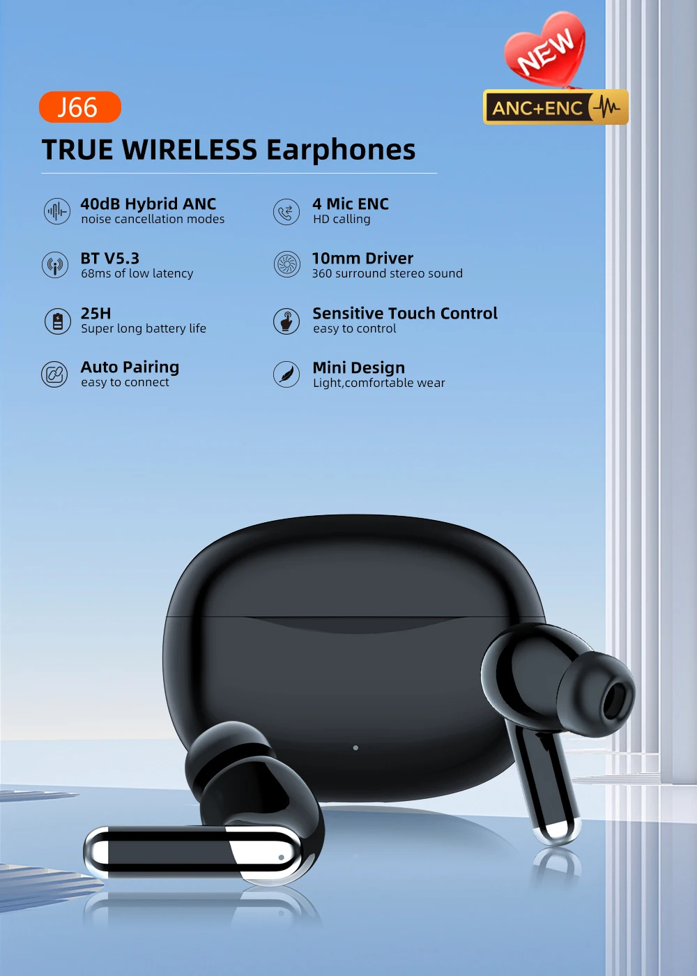 Fone Tws Anc True Wireless Earbuds With Bluetooth 5.3 Anc With Enc 2024 ...