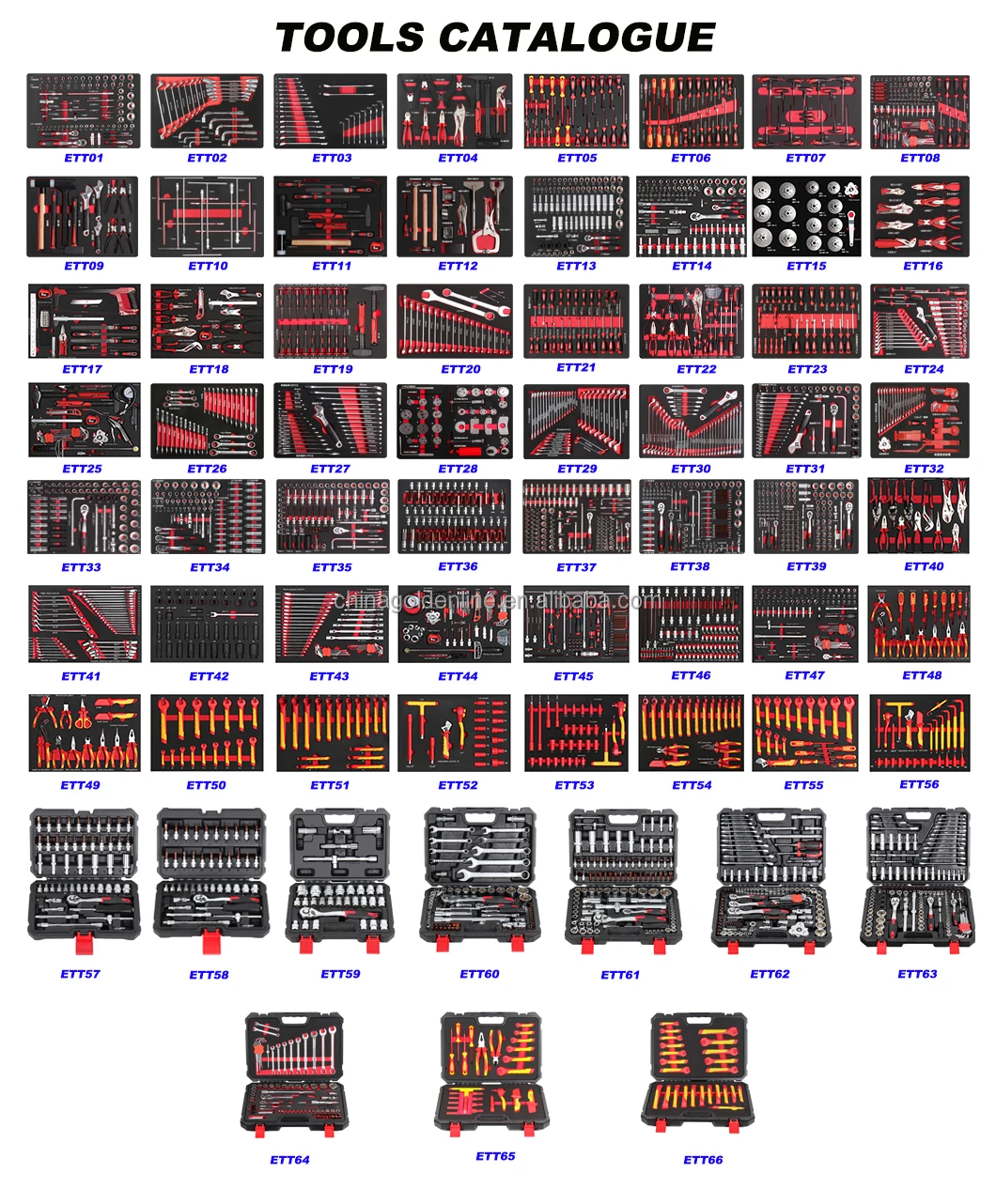 Golden Line Tool Box - Durable 7-Drawer Roller Cabinet