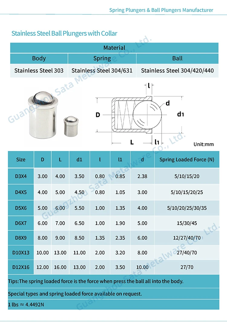 Stainless Steel Press Fit Ball Nose Spring Plungers - Buy Ball Plunger ...