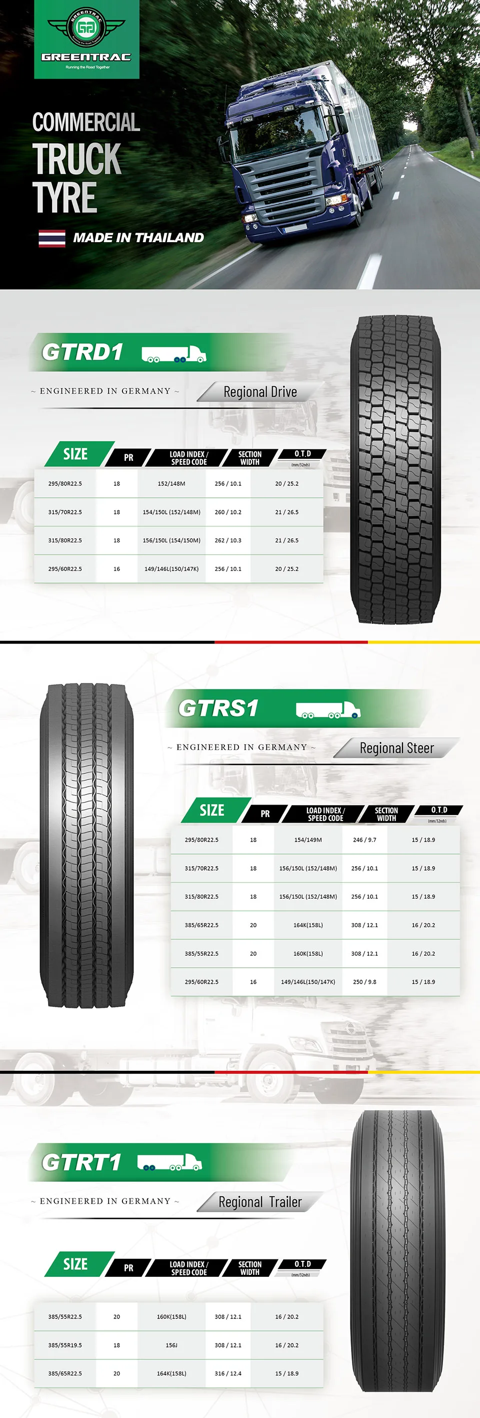 GREENTRAC TBR Tyres - Durable, High-Performance Options