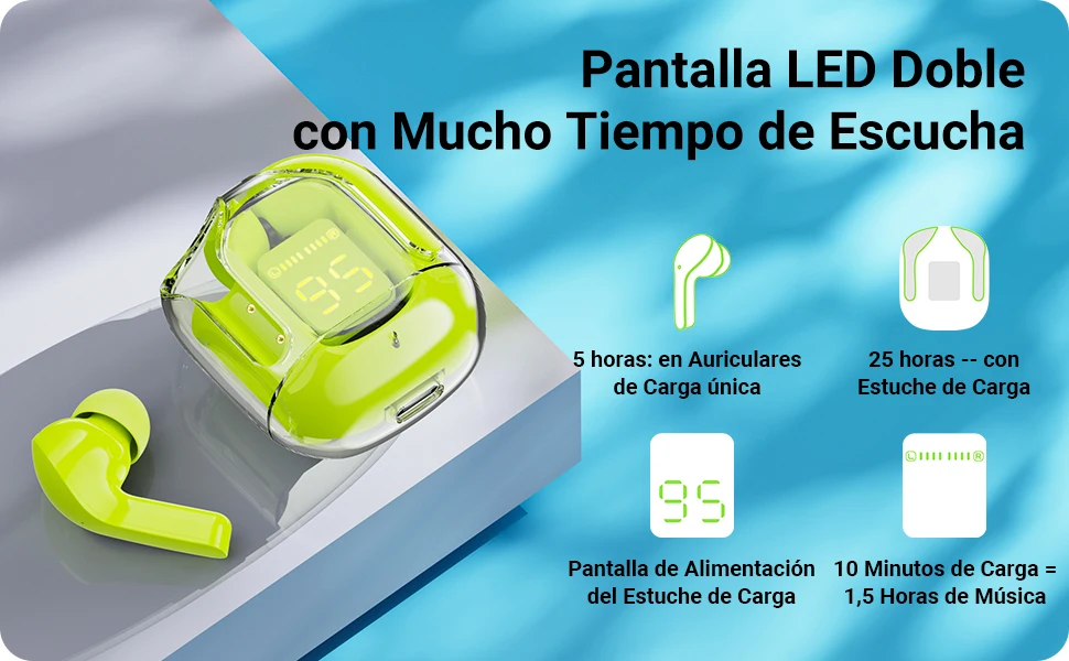 2024 New Design M98 Transparent Earbuds Wireless In Ear Headphone Ear ...