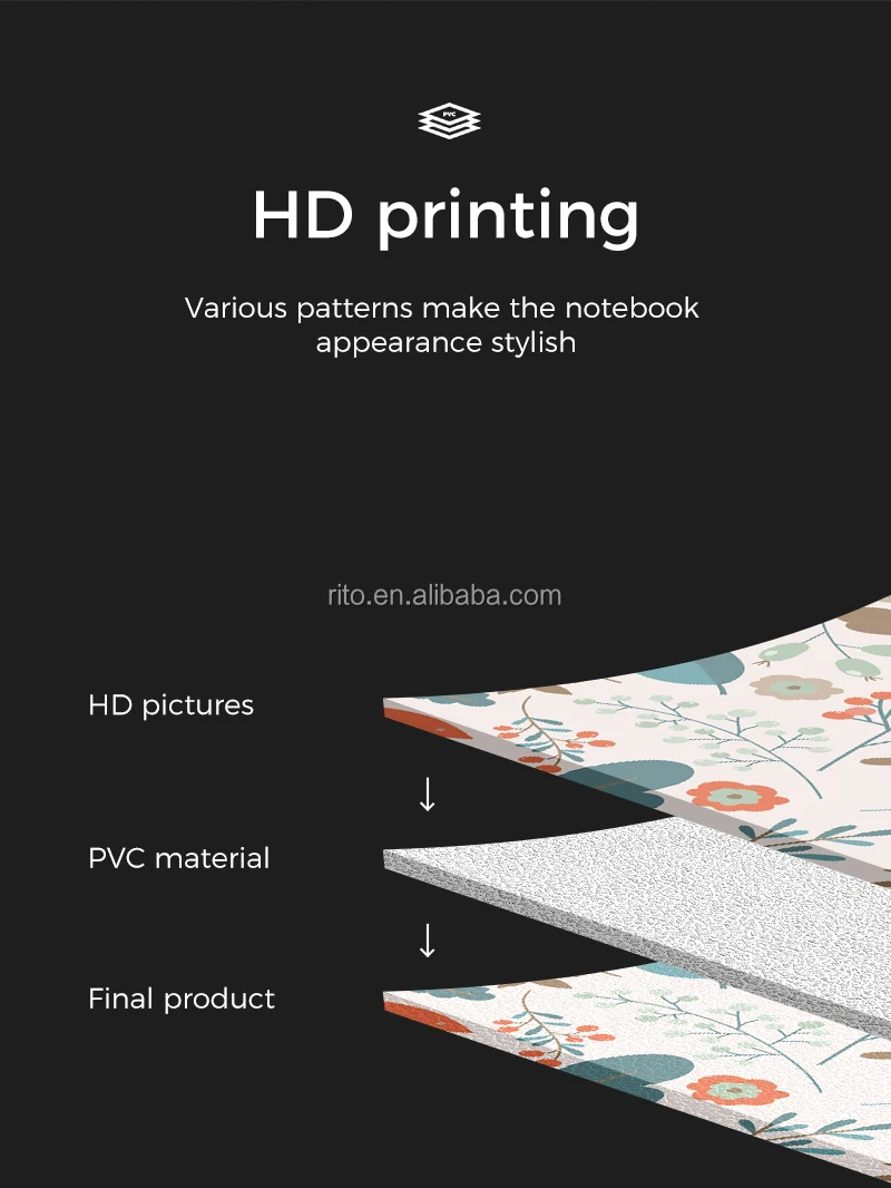 DIY Universal Laptop Cover Sticker Skins 13.3 14 15.6 17.3 Skin Starry ...