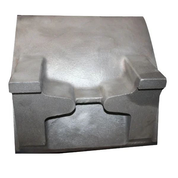 Automotive Parts,3D Printed Cast Iron Sand Molds Custom Metal Castings ...